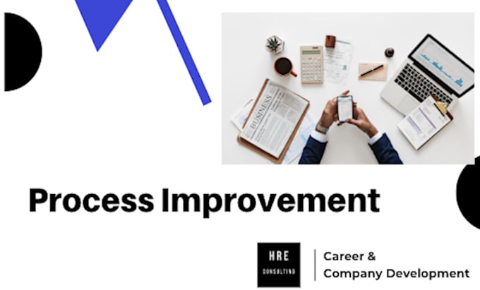 Create process playbooks to improve your business by Hedelman | Fiverr