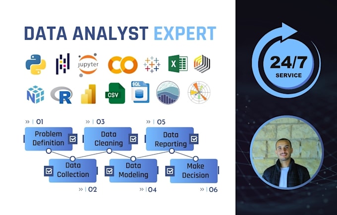 Be your expert data analyst, visualization, dashboard, report by ...
