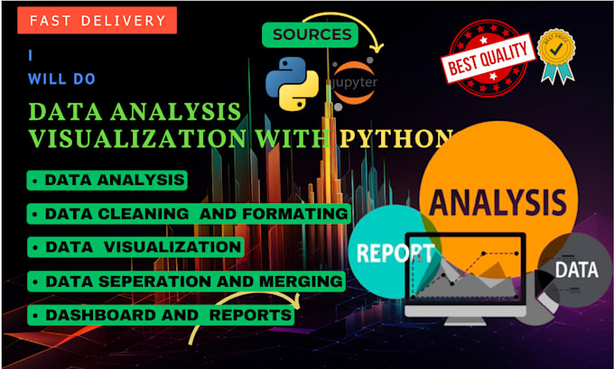Do Data Analytics And Data Visualization With Python By Muhammadkazim68
