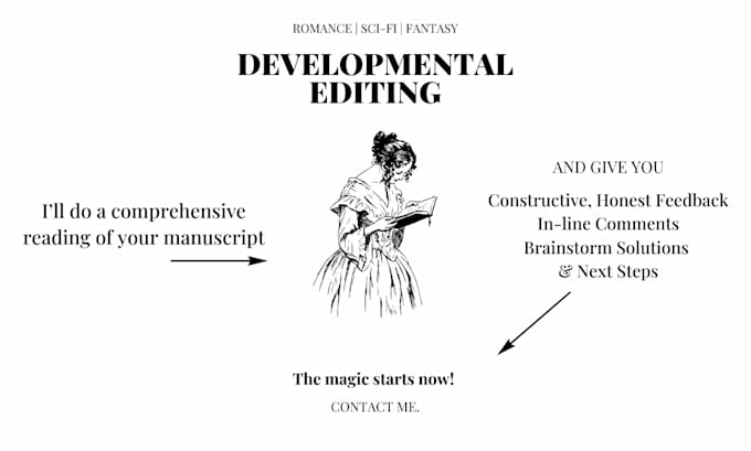 Be the developmental editor of your fiction novel by Pattypinheiro | Fiverr