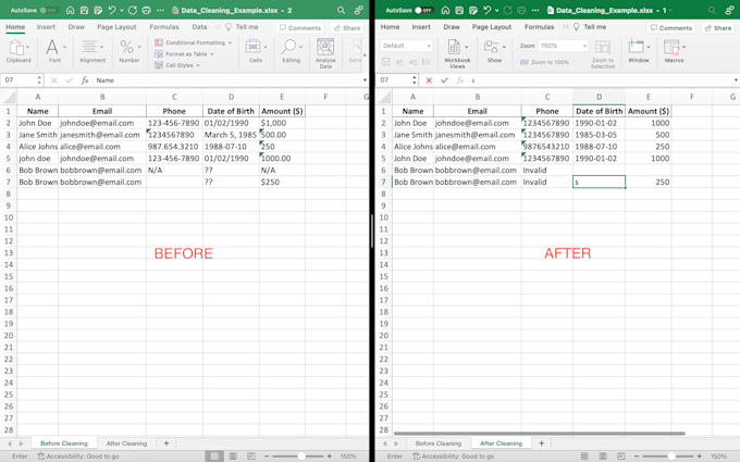Accurately Enter And Organize Data By Mfarhanroslan Fiverr