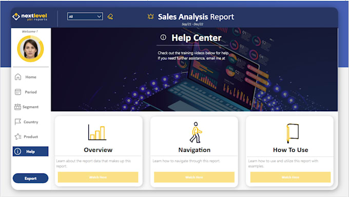 Create insightful power bi dashboards and reports by Harsh_gawande | Fiverr