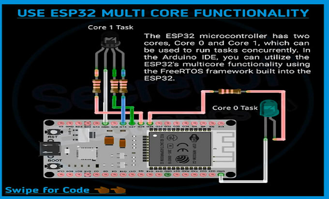 Code Your Arduino Project Raspberry Pi Pic Microcontroller