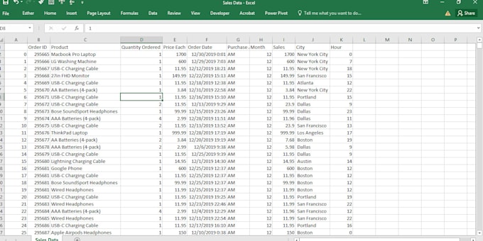 Do fast and accurate data entry in excel and google sheets by Esther_giddy | Fiverr