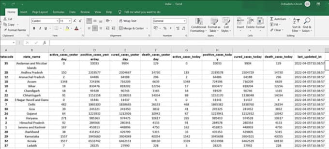 Do excel data entry, formulas, pivot tables and automation by ...
