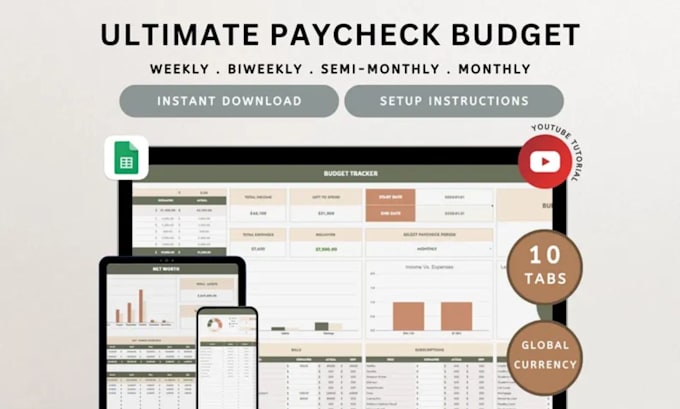 Design custom excel spreadsheet budget and google spreadsheet excel vba macro by Markrose612 ...
