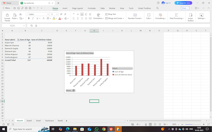 Clean your excel data with your satisfaction and format your pdf to excel by Bt_excel | Fiverr