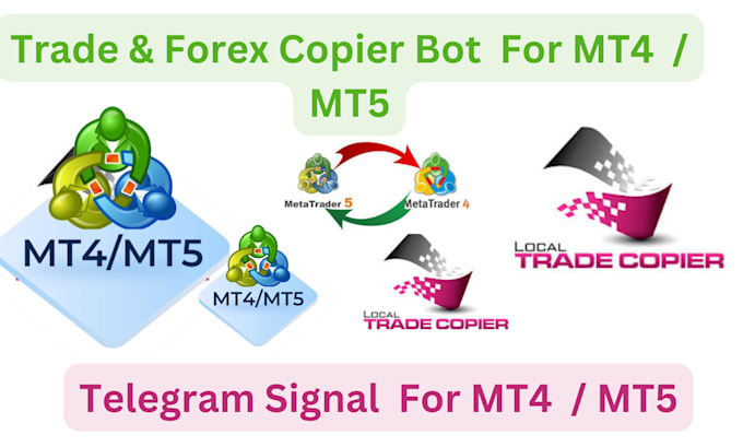 Create your trade copier, forex copier, telegram signal for mt4 and mt5 by Phanu_fx123 | Fiverr