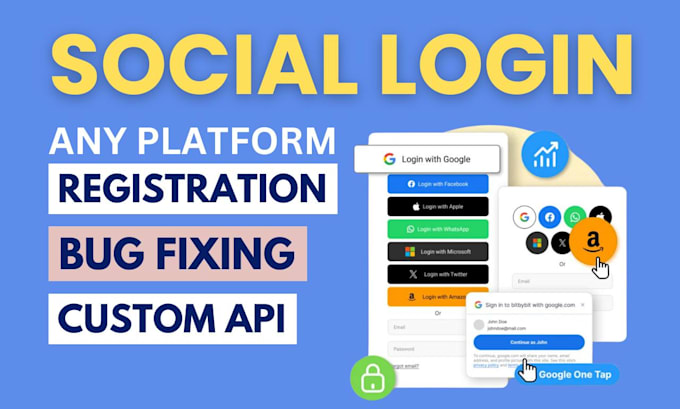 Do sso, social login using oauth2, saml integration with any platform by Goengineer | Fiverr