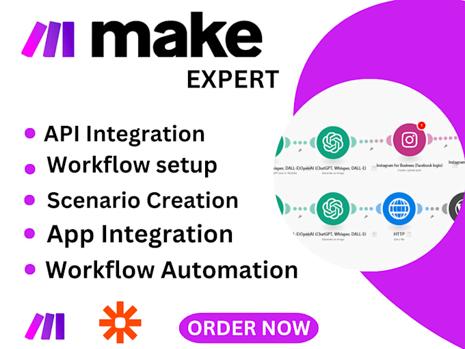 Made Com Make Com Automation Zapier Integromat Make Com Workflow Api
