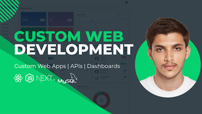 Build a scalable full stack web software by Muhammadadil38 | Fiverr
