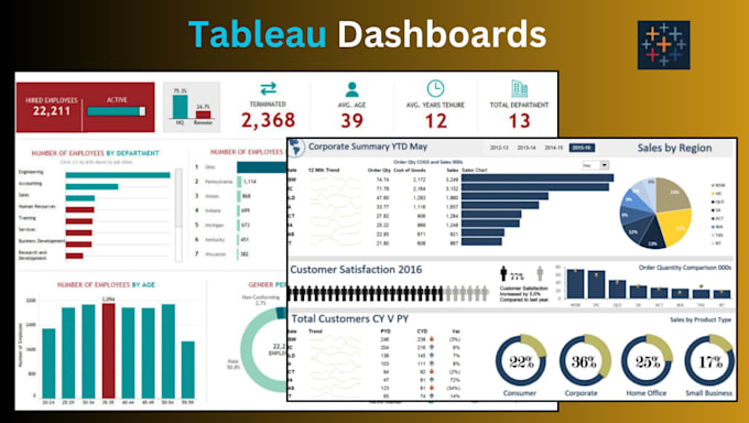 Expertly craft interactive tableau dashboards for business intelligence by Kamran_riasat_r | Fiverr
