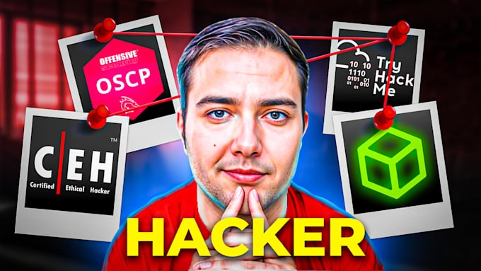 Create high quality, engaging thumbnails for cheap by Sco777 | Fiverr