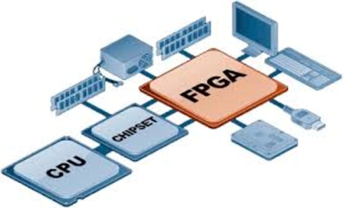 Do any verilog fpga programming lab work, digital system design ...
