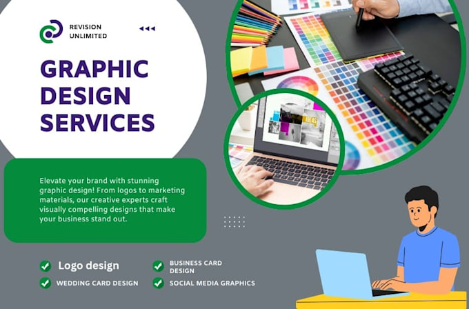 Design poster,logo,cv,banner,business and wedding flayers by Maya ...