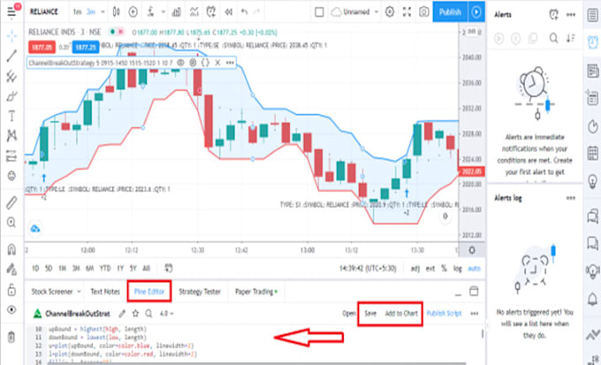 Code and edit any strategy indic tradingview to pinescript pine screener by Reemgkp | Fiverr