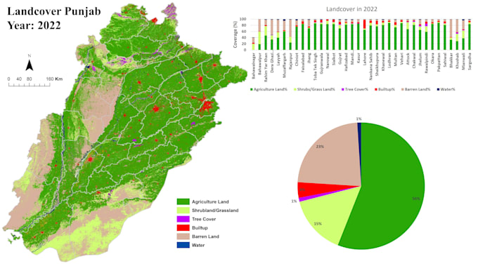 Perform lulc mapping, satellite images,automate gis workflows using ... Perform lulc mapping, satellite images,automate gis workflows using ...
