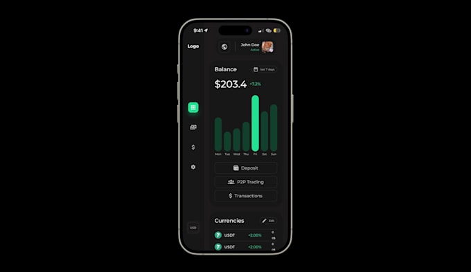 Create a profesional selling design for your product by Argaev_ | Fiverr