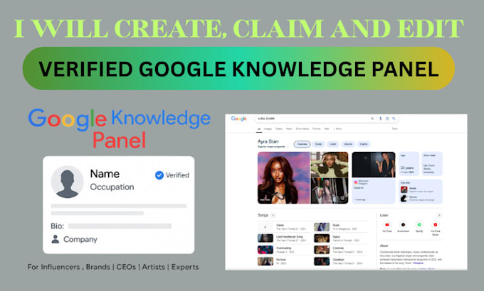 Create claim and edit a verified google knowledge panel for individual ...