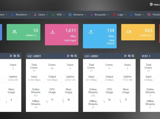 Setup xtream ui panel, iptv server, streaming media server, iptv xui one panel by Adenihu | Fiverr