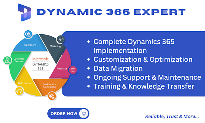 Configure And Fully Set Up Your Dynamics 365 Bc Fando Crm Erp By Bless
