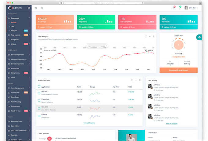 Build A Scalable Web App Software Developer Ai Saas Ai Agent Erp