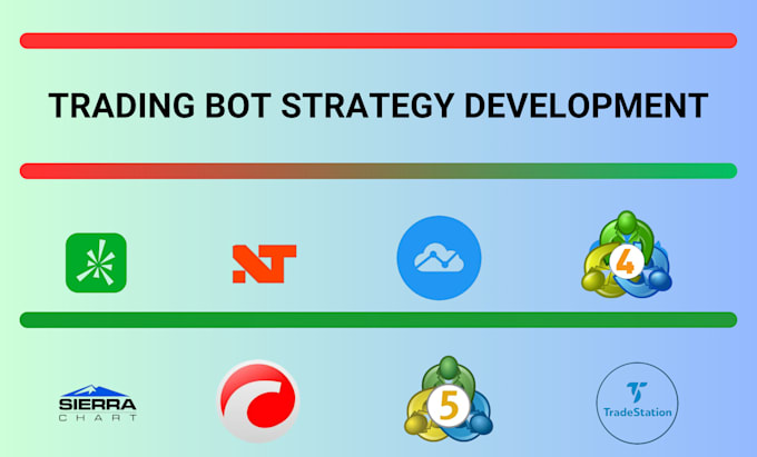 Convert metatrader strategy to tradingview pinescript, ninjatrader 8 ...