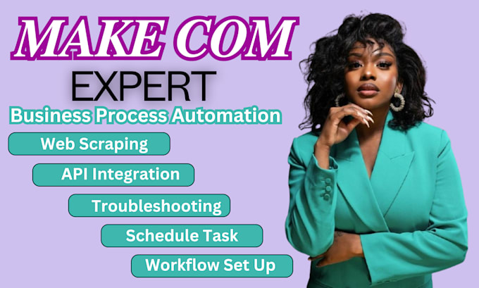 Set Up Make Com Automation Zapier Integromat Make Com Made Com By