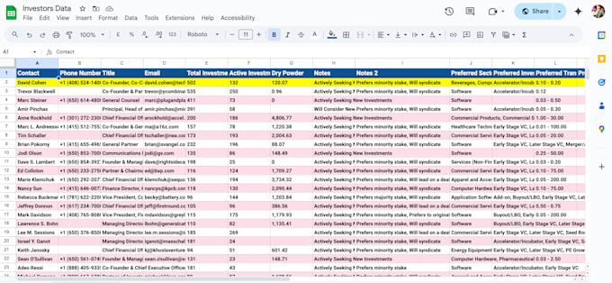 Do b2b lead generation and data entry by Irfan_haider88 | Fiverr