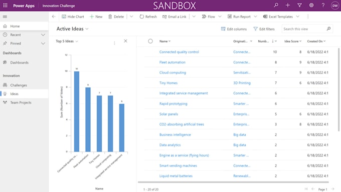 Create robust model driven apps by Jay_chu | Fiverr