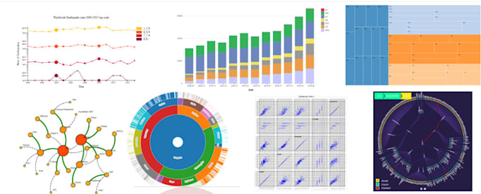 Create interactive data visualizations using d3 js by Ksenia_volkov ...
