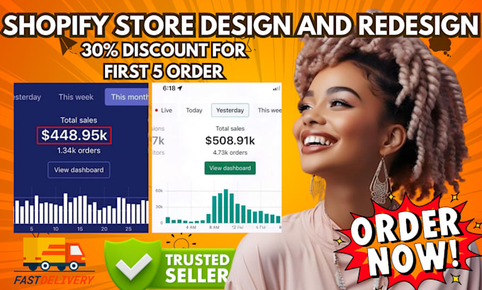 Shopify store design shopify store design shopify design store redesign ...