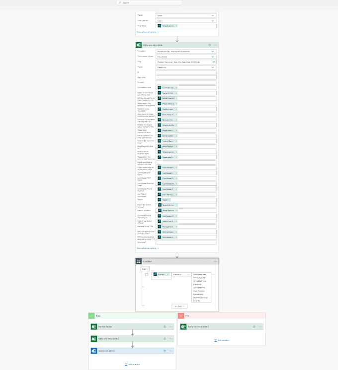 Create microsoft power automate flow by Derricellis | Fiverr