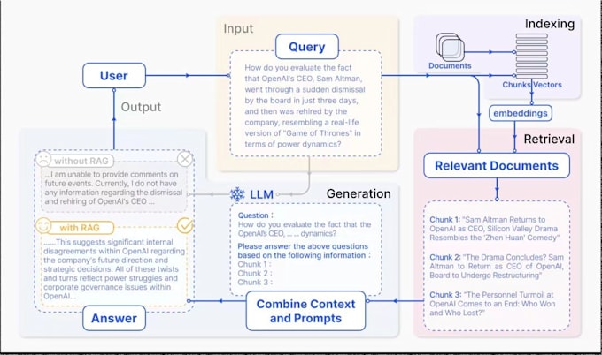 Deploy optimize and secure ai models deepseekr1 llama by Kevin_chen98 ... Deploy optimize and secure ai models deepseekr1 llama by Kevin_chen98 ...