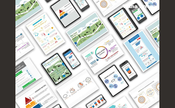 Do infographic flowchart workflow flyer design amazon bol product ...