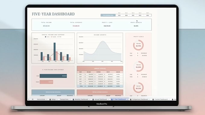 Create custom excel spreadsheet, budget planner and google sheet template by Kathrina_expert ...