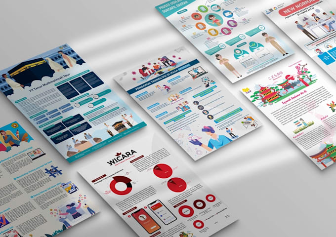 Design professional and engaging infographic posters for individuals or ...
