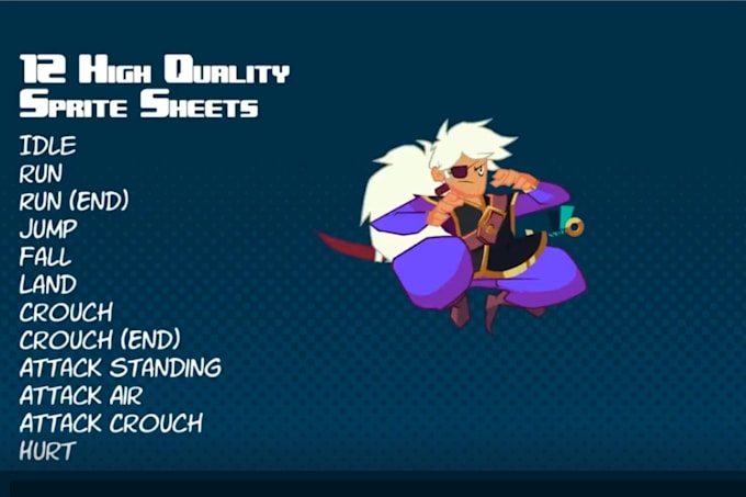 Creare sprite 2d, foglio sprite per animazione 2d, foglio sprite per ...