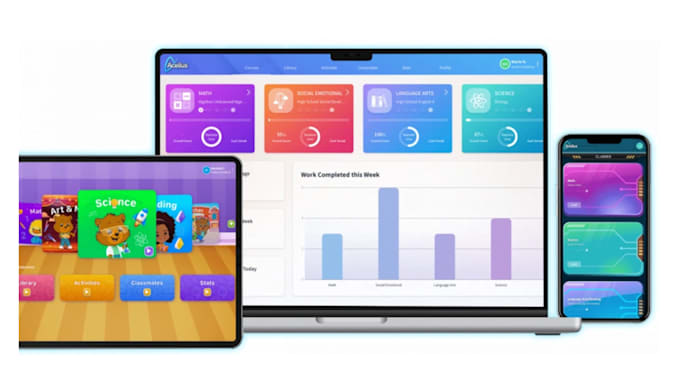 Complete your acellus classes and penn foster classes by Izharwriting ...