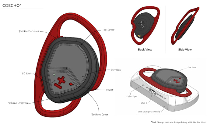 Do cad models for manufacturing, 3d printing and prototyping by ...