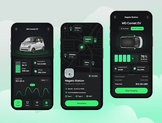 Build evc app, eld software, ride sharing app, e bike rental app, e ...