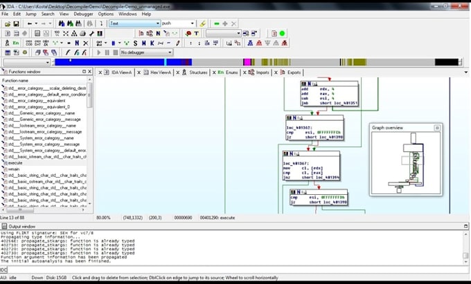 Decompile ea, recompile, decompile, forex ea, crack ea, and indict ...