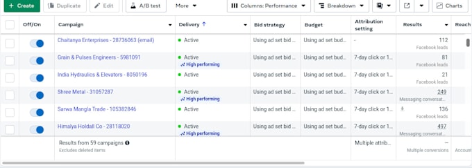 Create manage high converting facebook ads campaigns by Murshidakhatooo ... Create manage high converting facebook ads campaigns by Murshidakhatooo ...