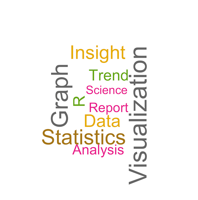 Do interactive charts for dynamic data exploration by Grepan | Fiverr