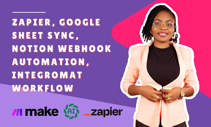 Do zapier, taskcade, n8n, google sheet sync, make notion webhook automation, by Moe_techy01 | Fiverr