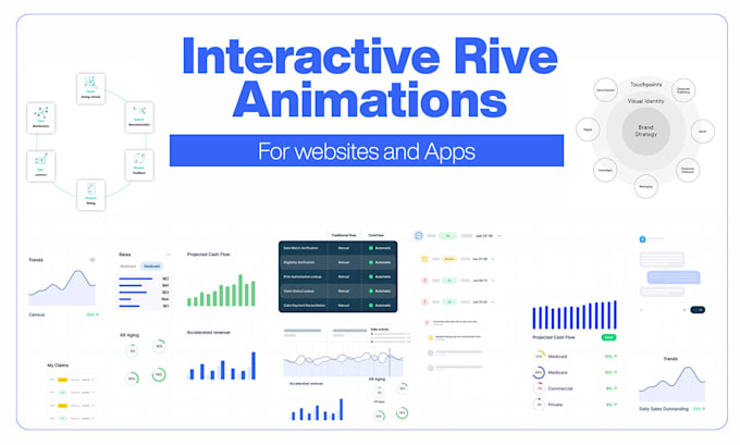 Professional interactive rive animations for web and mobile by Amindar031 | Fiverr