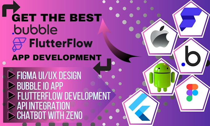 Do flutterflow ui mobile app developer flutter ui ux design figma to ...