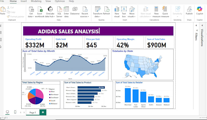 Create an interactive power bi dashboard for adidas sales by ...
