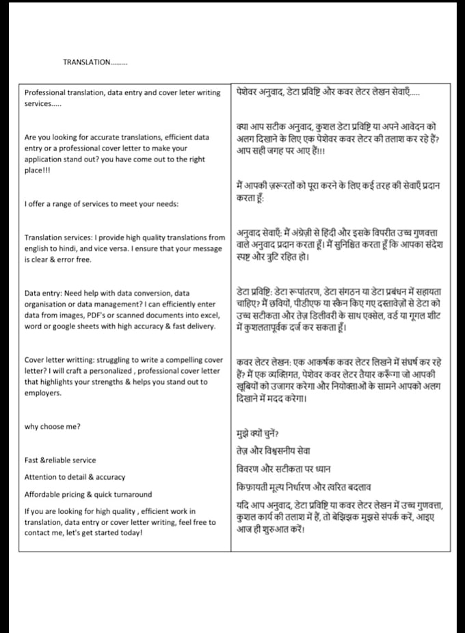 Good at translation cover letter e learning content creation by Bhavana ...