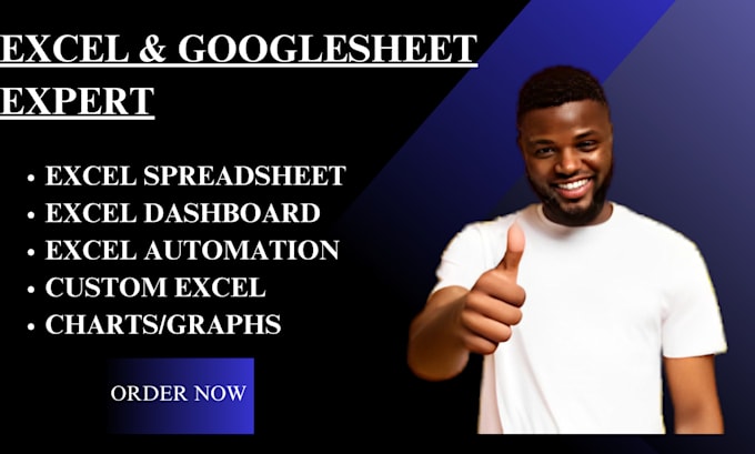 Create Custom Excel Spreadsheet Dashboard And Create Custom Template